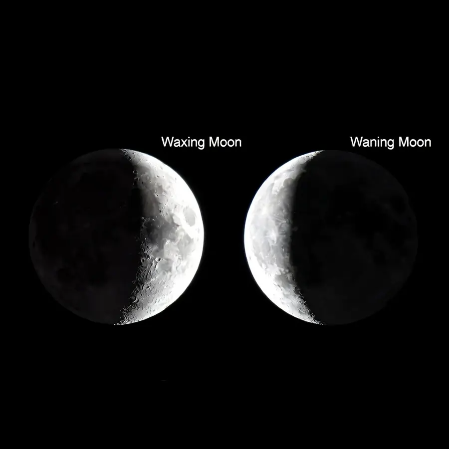 Waxing vs Waning Moon - Moon Phase Today